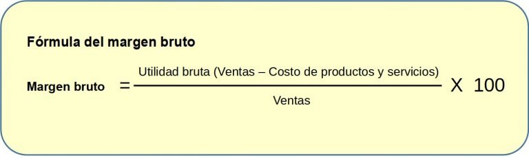 Margen de ganancia - ¿Qué es y cómo se calcula?